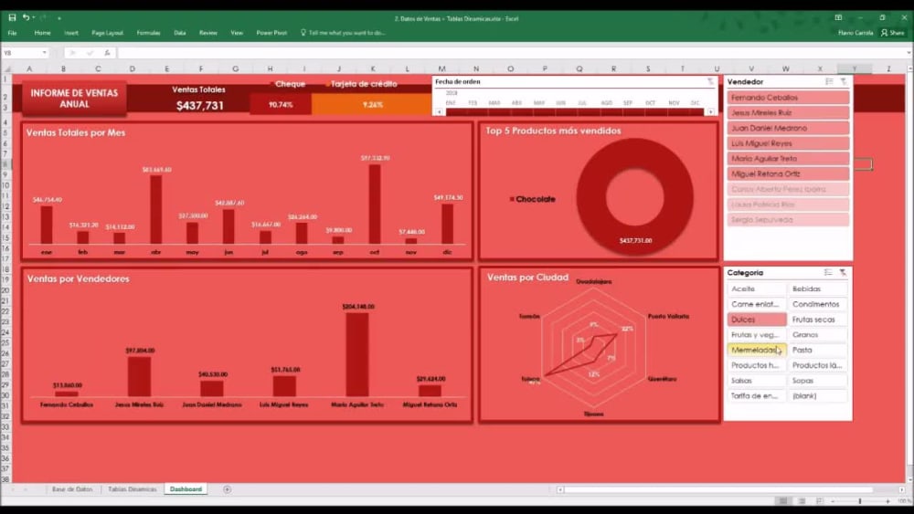 Data Processing Or Analysis Or Any Work On Excel Upwork 8980