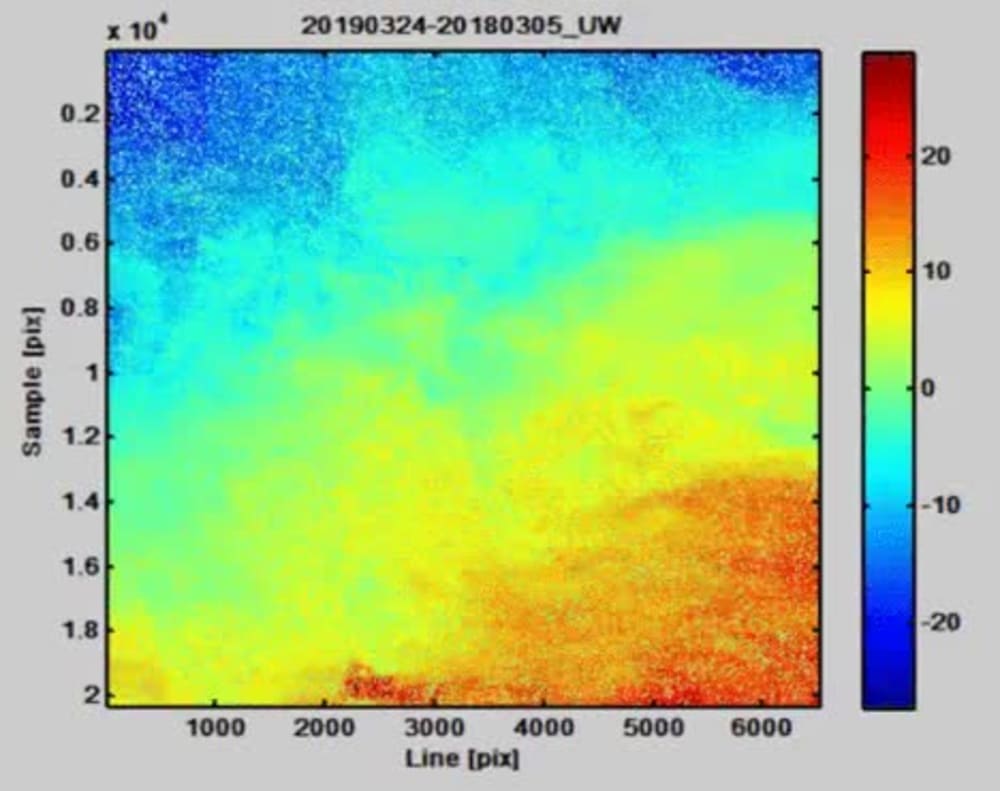 Remote Sensing Time Series Deformation Analysis And Interferogram Using Sar Upwork