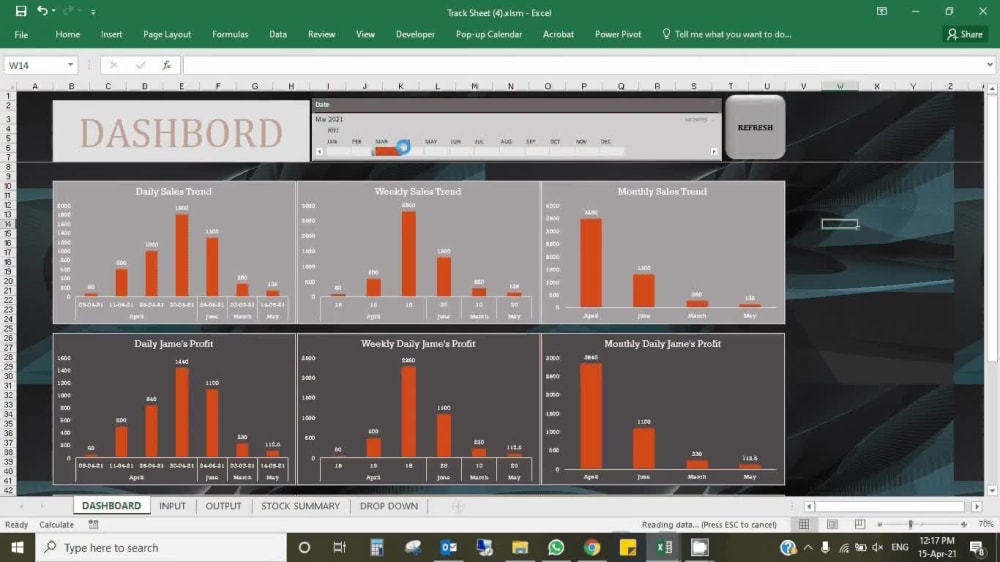 A Professional Excel Dashboard | Upwork
