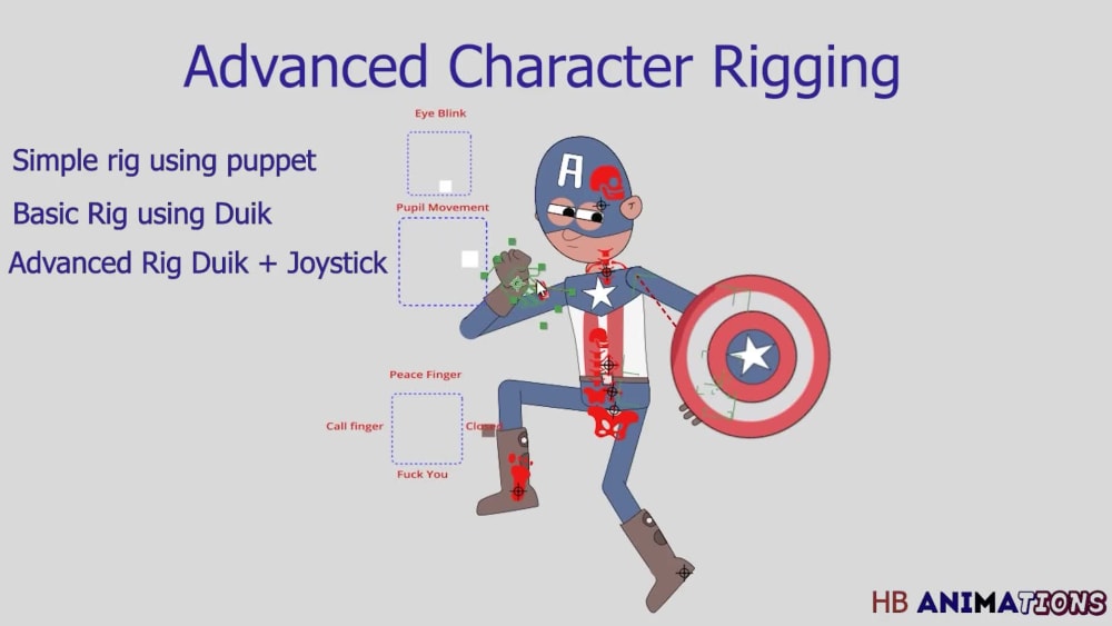 2D Rigging of your character (Advanced Rigs) | Upwork