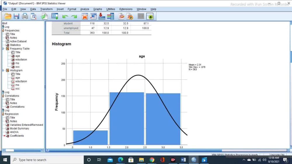 Data analysis on SPSS, AMOS, SMART PLS, in three hours. | Upwork