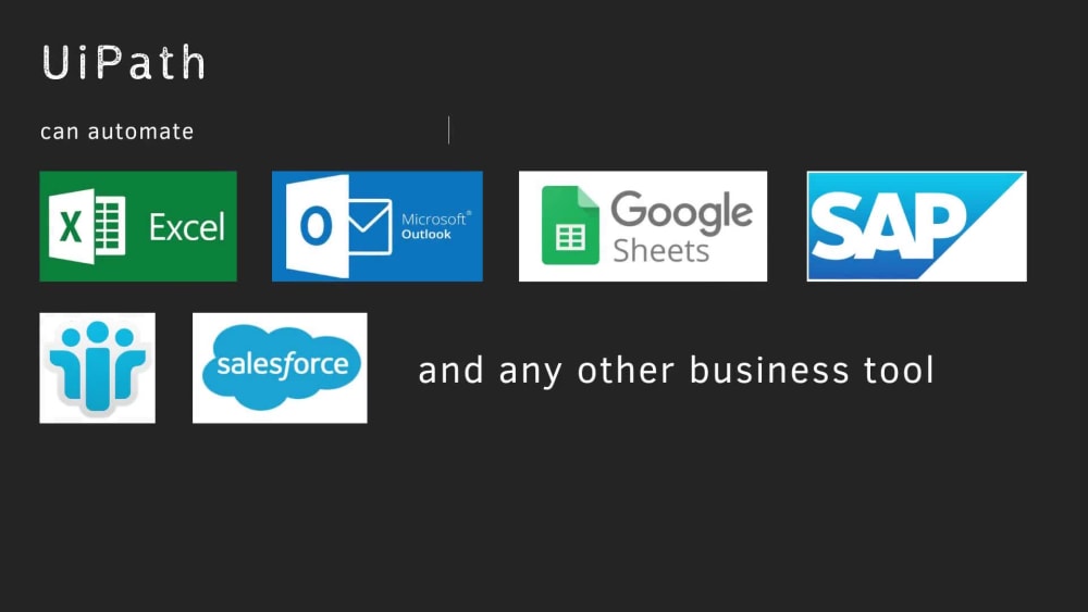 A UiPath robot to automate business processes | Upwork