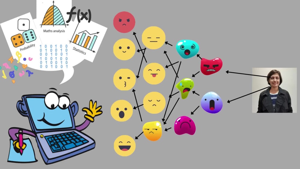 An optimized machine learning model | Upwork