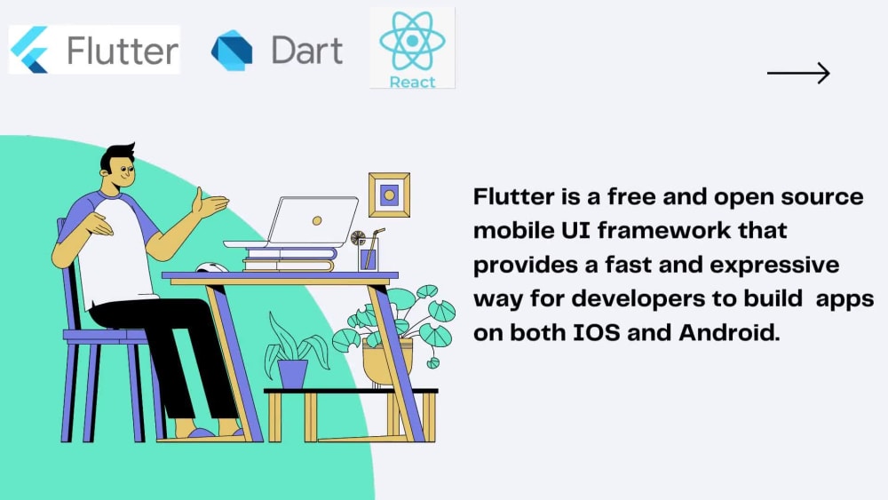 Responsive flutter web and flutter mobile app | Upwork
