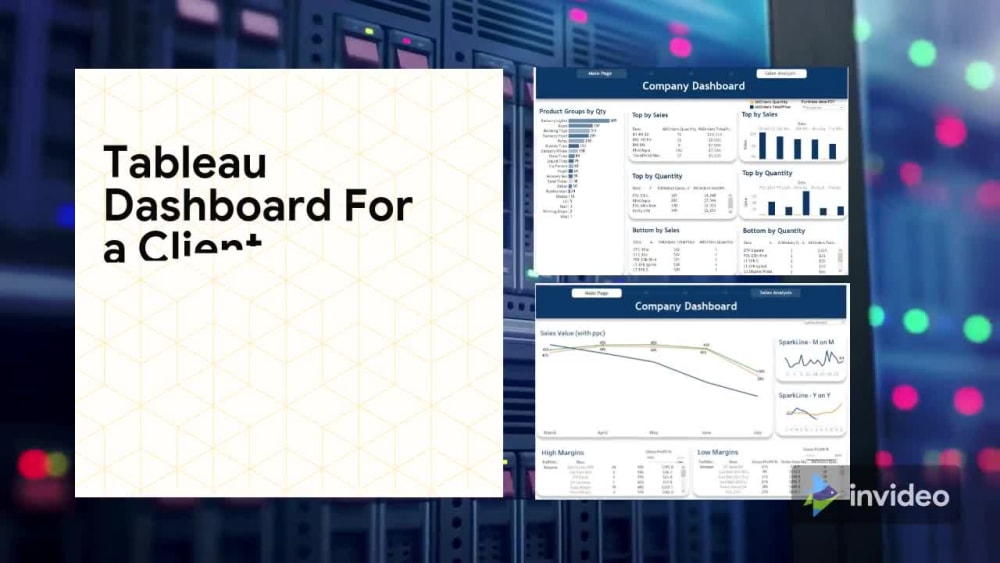 An interactive Power BI and Tableau Dashboard for your Business | Upwork