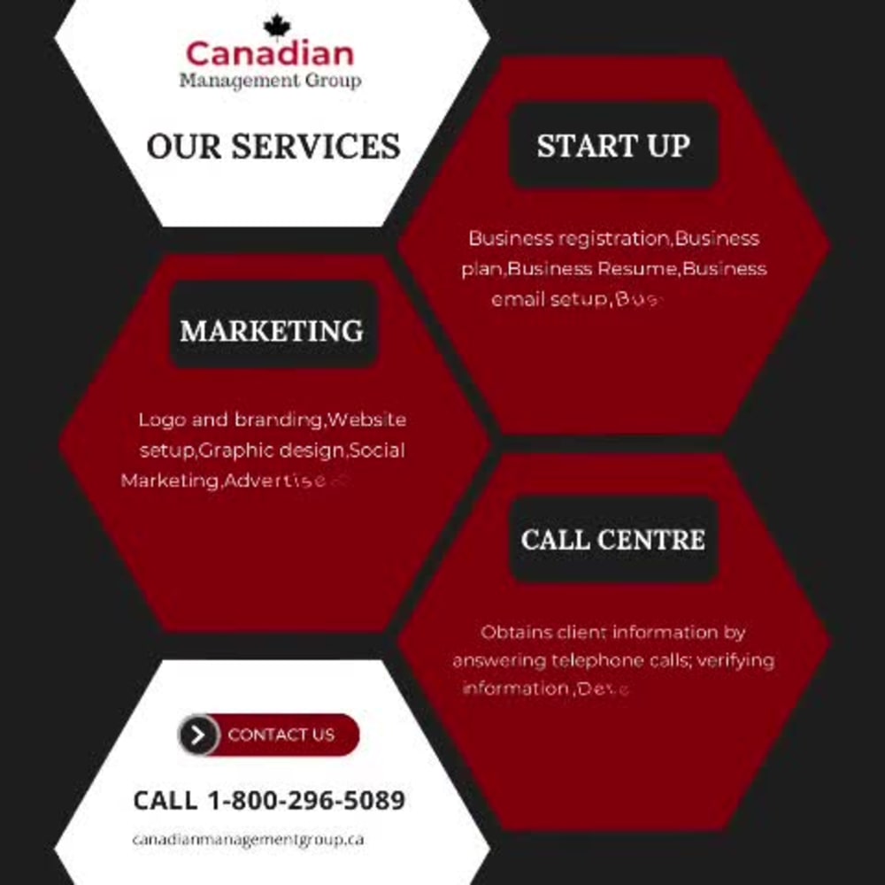 An amazing Social Media Graphic/Content for your business/niches. | Upwork