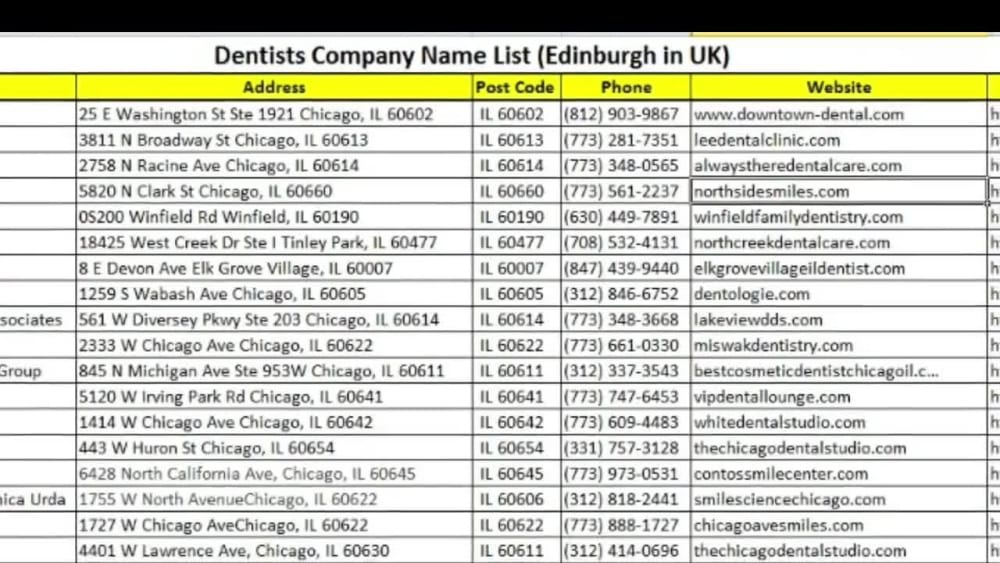 A fantastic virtual assistant for data entry | Upwork