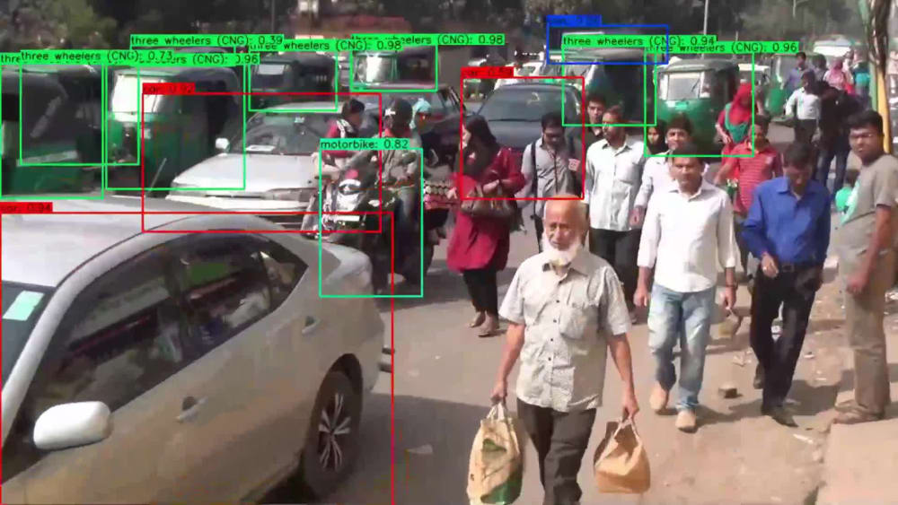 An real-time object detection and tracking system based on custom data ...