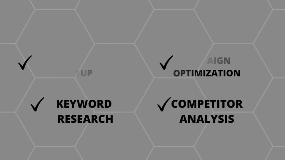 Walmart PPC Campaign Ads Walmart complete management in just 20/Hour ...