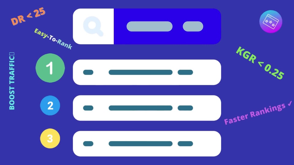 Highly Profitable KGR Keyword Research & Competitor Analysis-KGR ...