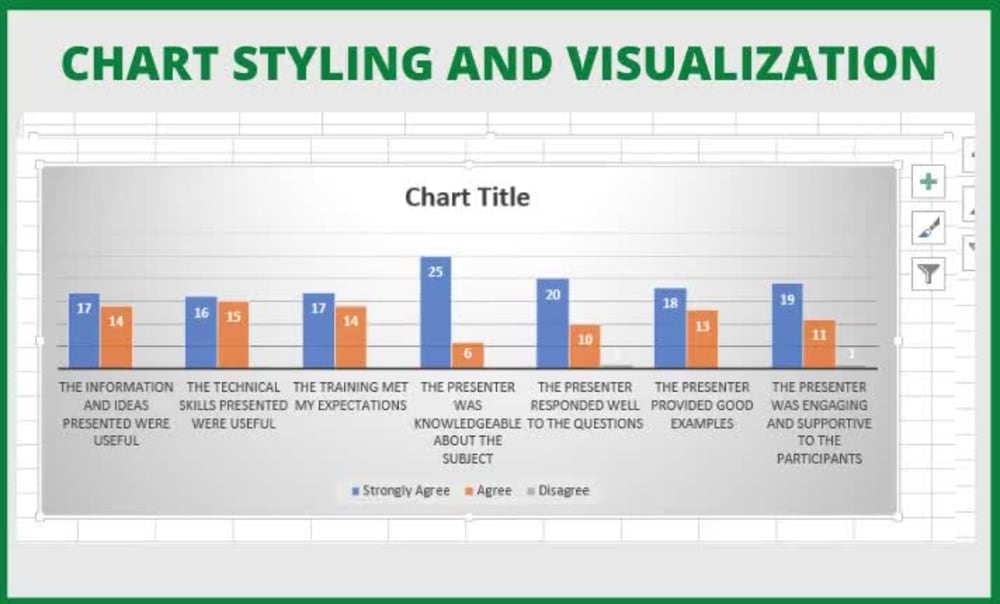 An amazing complete solution for your excel requirements. | Upwork