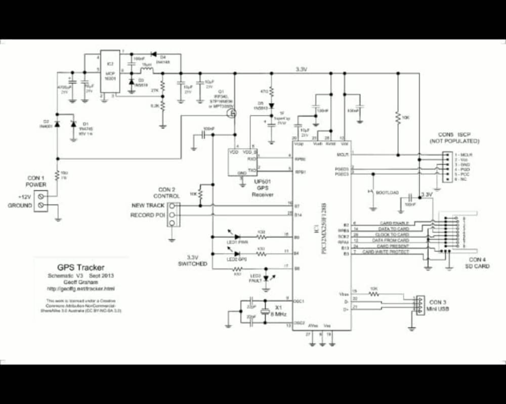 PCB (Printed Circuit Board),Gerber,BOM and Schematic | Upwork