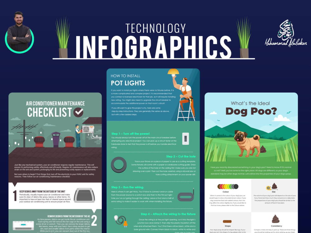 Professional and custom business infographic designs within 24 hours ...