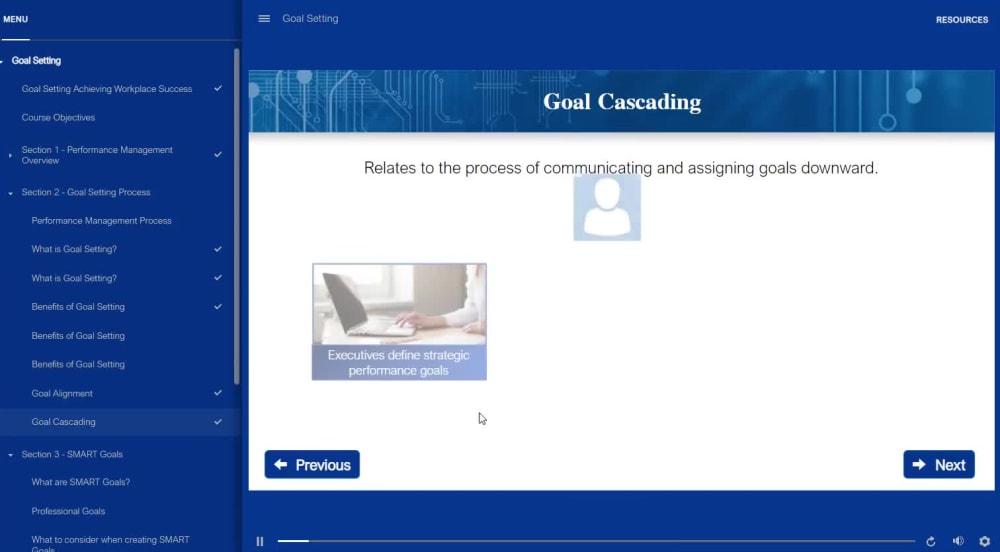 An interactive elearning course made from Articulate Storyline/RISE ...