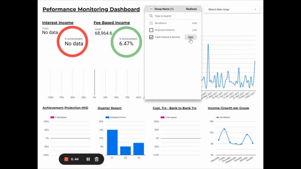 Interactive and dynamic dashboard. | Upwork