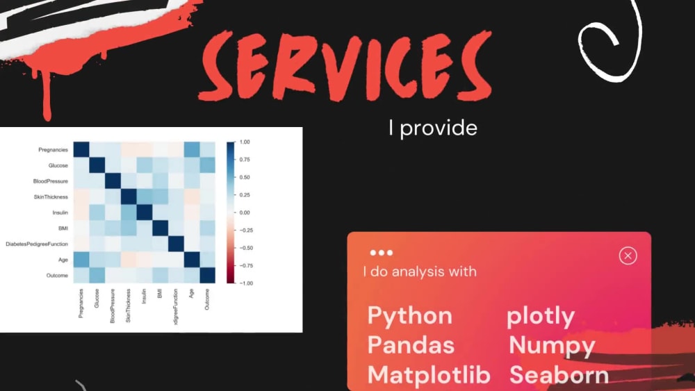 A data cleaning, Machine learning, Data analysis with python | Upwork