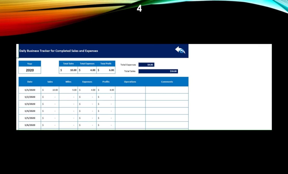 Visually appealing excel dashboards for your business | Upwork