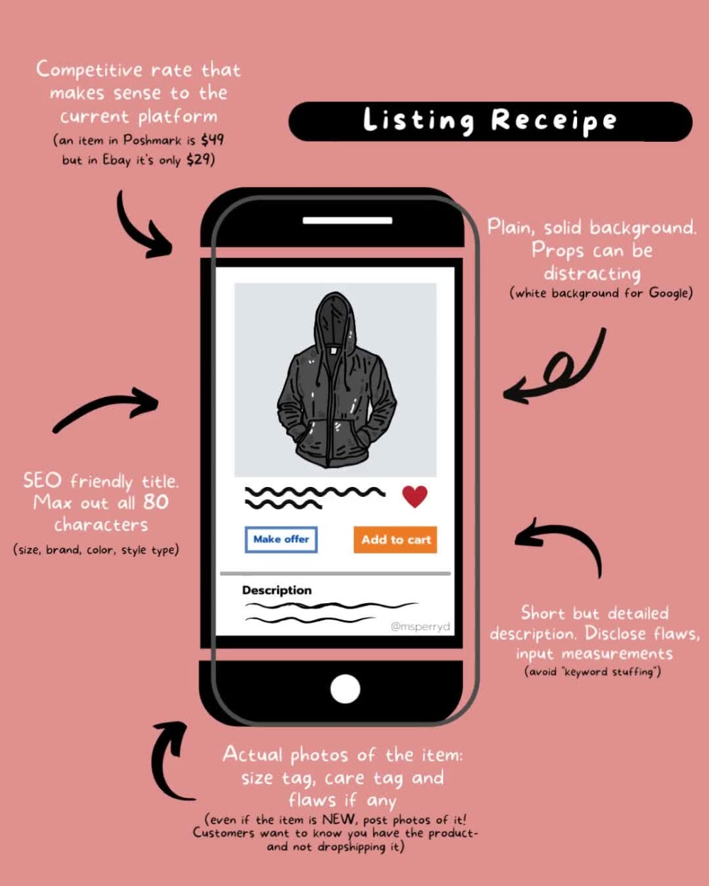 A Instagram Community Manager that focuses on ORGANIC growth ...