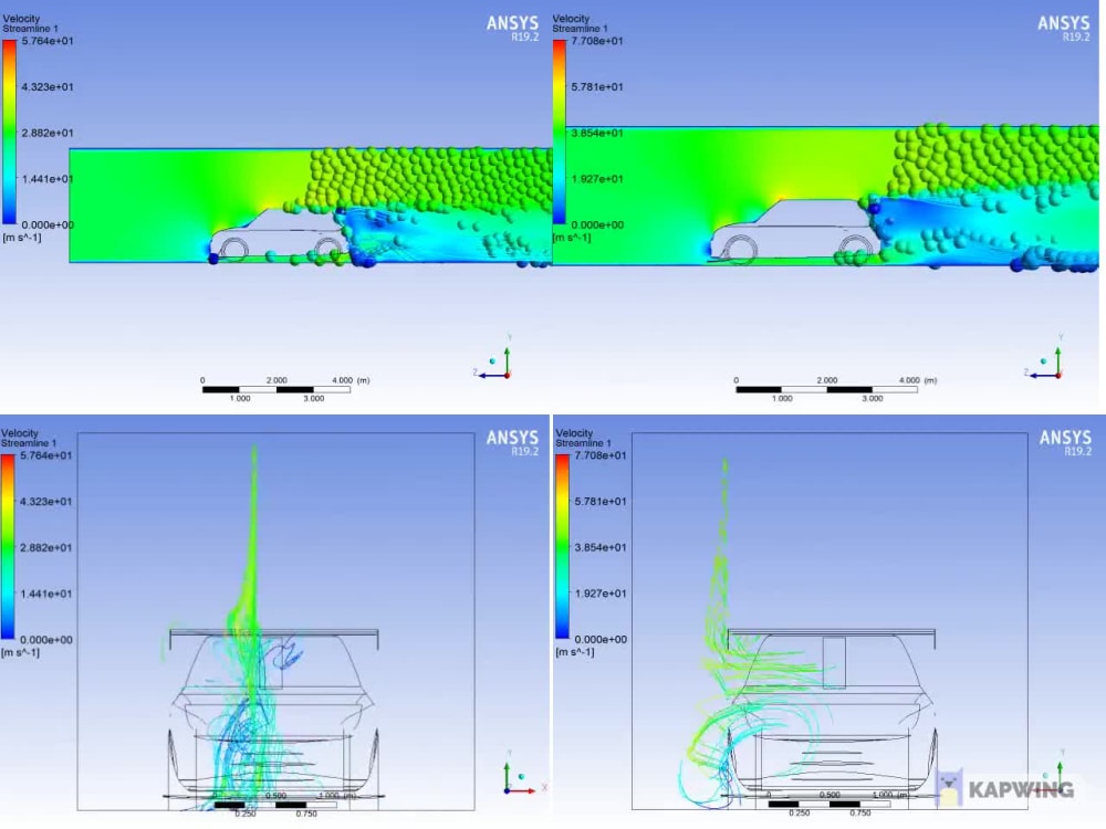 CFD and FEA Analysis with a Comprehensive Report | Upwork