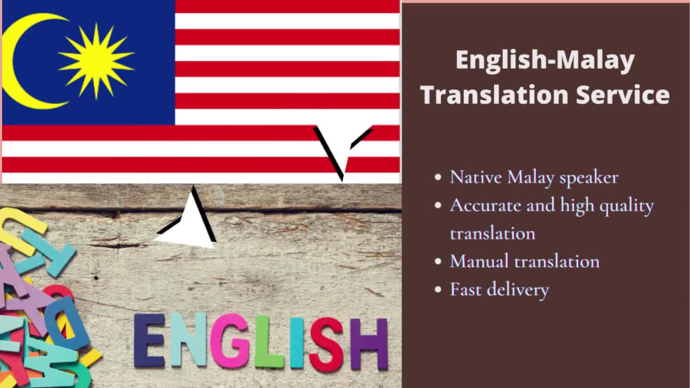 Articulately translated English words into sentences in Malay | Upwork