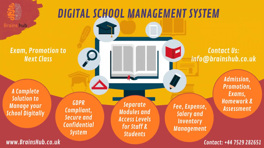 A advanced School Management System | Upwork