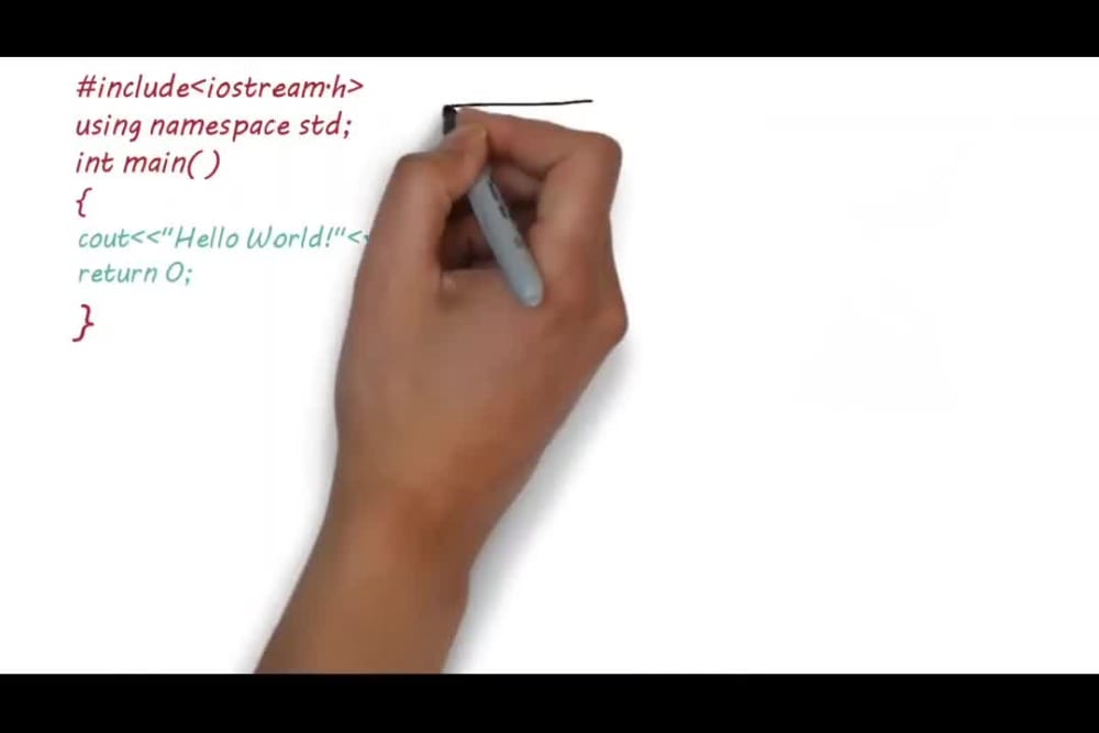 Complete knowledge of Programming Language | Upwork