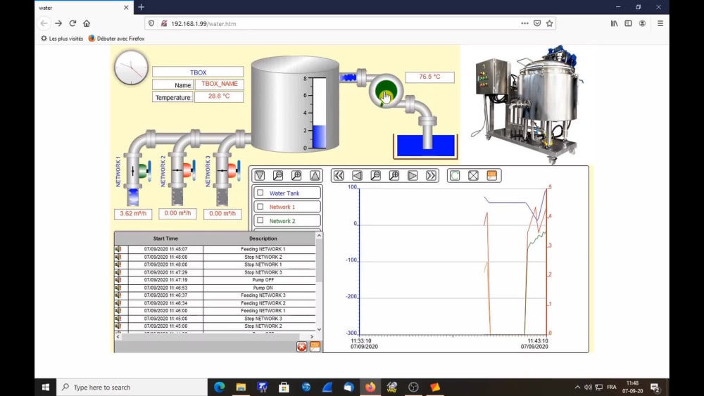 A Remote Monitoring System for your PLC based Processes | Upwork