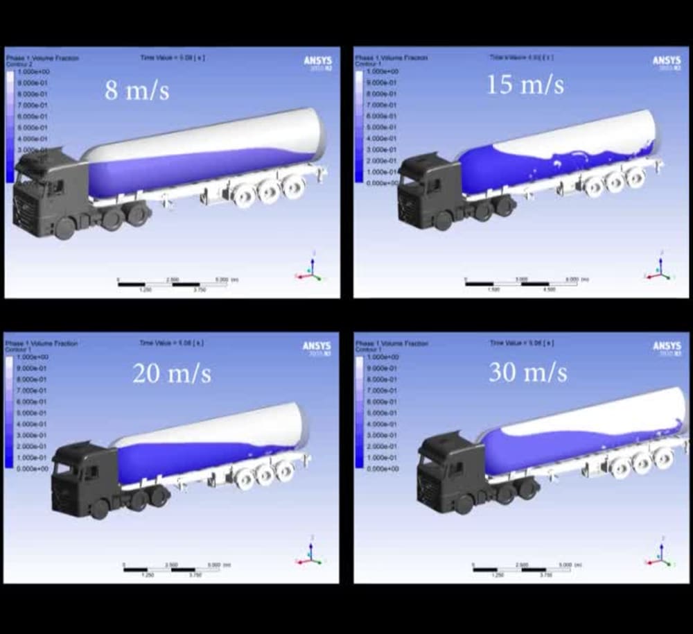 I will do your cfd analysis using Ansys Fluent. | Upwork