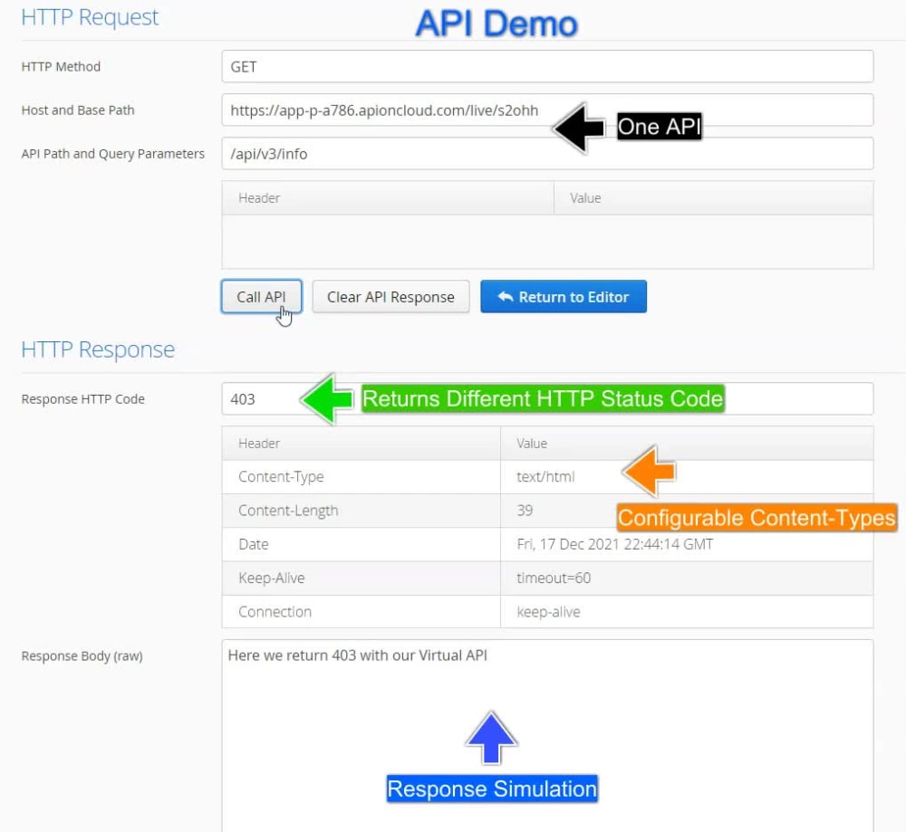 5 virtual REST APIs created for your project | Upwork