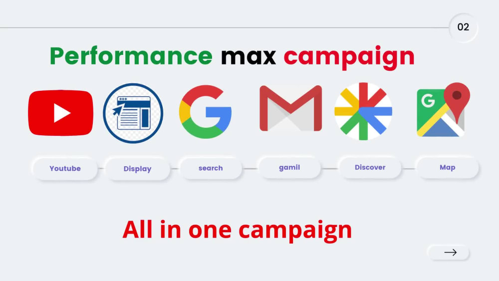 Performance max google smart shopping ads | Upwork