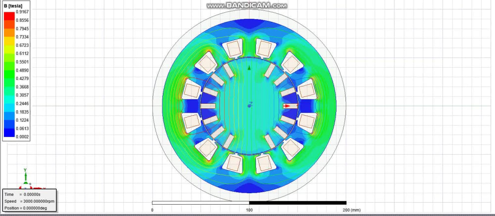 2d, 3d Ansys maxwell electromagnetic simulations | Upwork