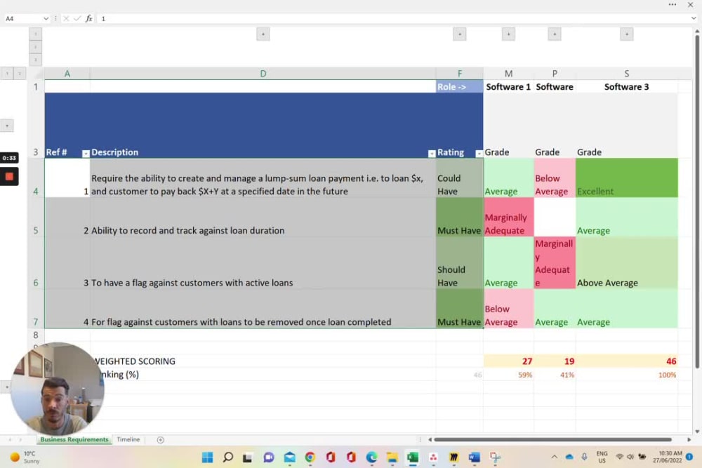 An excel model of your business requirements | Upwork
