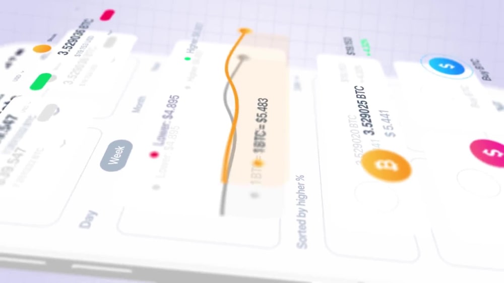 2D and 3D UI animation you websites and applications | Upwork