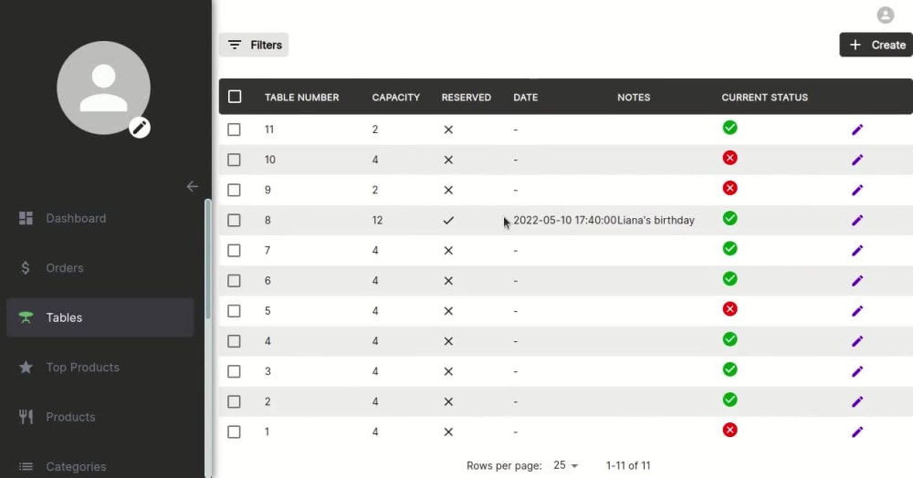 Restaurant management system with tablets, clients can order from ...