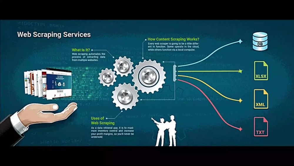 Web scraping, data extraction, web automation with 100 % Accuracy. | Upwork