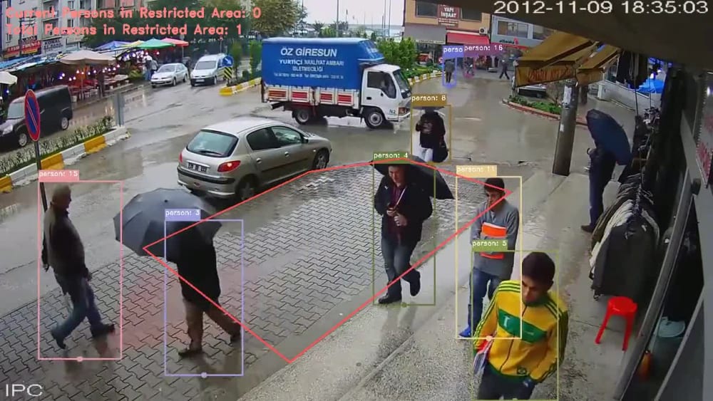 A Real Time Object Detection And Counting System Upwork