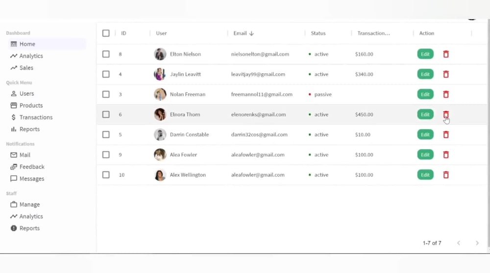 An amazing responsive web app | Upwork