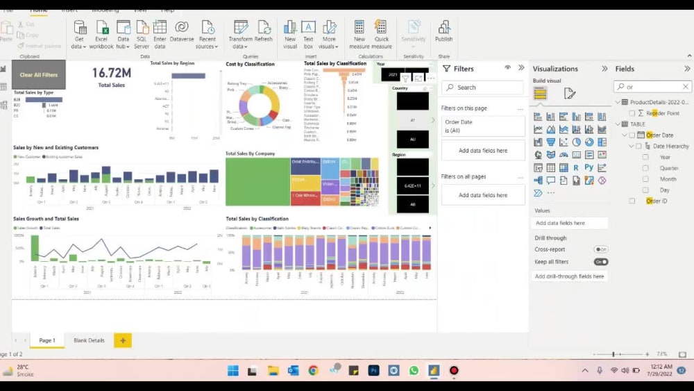 Insightful dashboards in Excel, PowerBi and Tableau. | Upwork