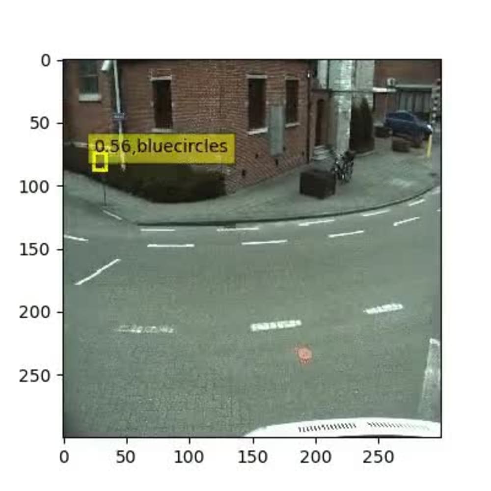 Autonomous vehicles predictable AI model | Upwork