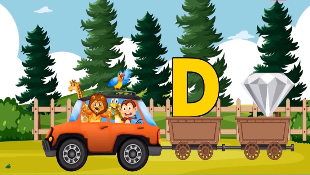 Educational kids learning videos | Upwork