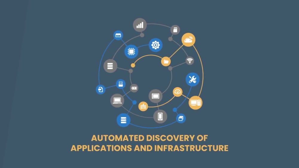 10 Minutes of Vyond Animated Video for E-learning Courses | Upwork