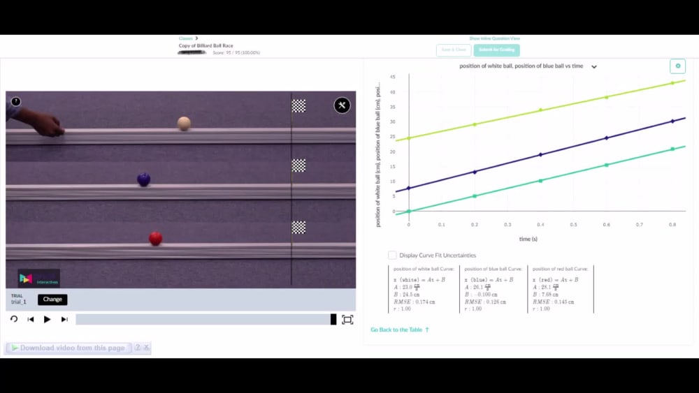 Physics problems and physics Labs solution urgently | Upwork