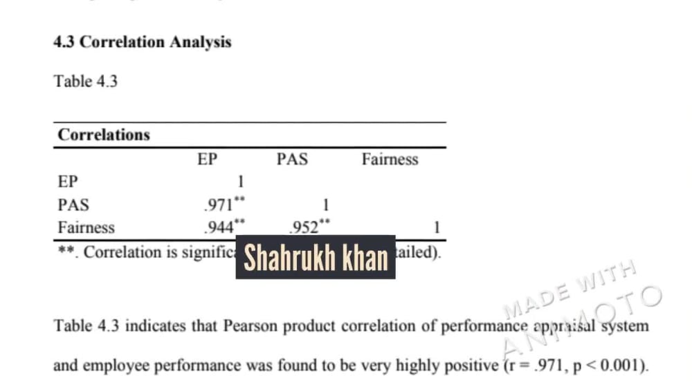 Statistical data analysis using spss smartpls excel | Upwork Statistical data analysis using spss smartpls excel | Upwork