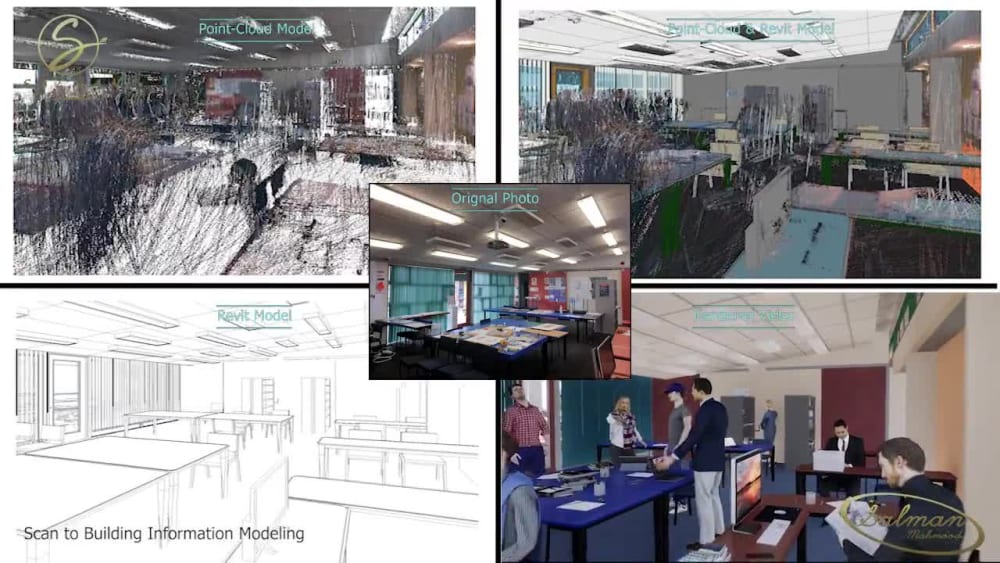 Digital Twin Model | Scan to BIM Model | Point Cloud to 3D Revit Model ...