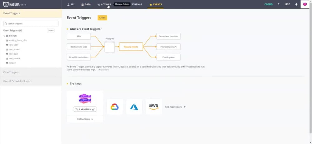 An Advanced Graphql Restful Back End Api Developed With Hasura And Nodejs Upwork 