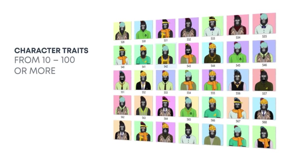 An nft art collection with 1k, 5k, 10k | Upwork