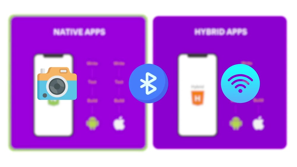 Ios android apps using swift and kotlin and hybrid react native apps ... Ios android apps using swift and kotlin and hybrid react native apps ...