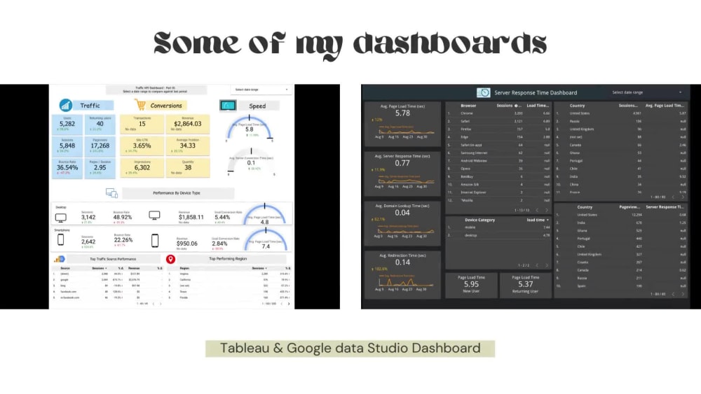 An advanced Google Data Studio Dashboard | Upwork