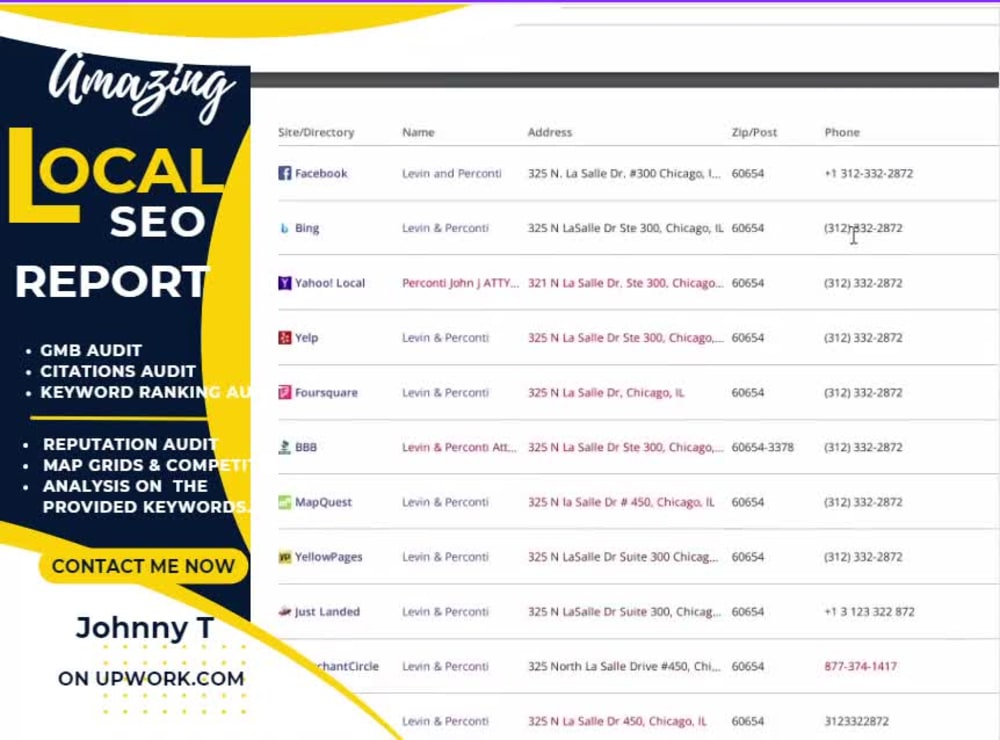 Report on your Local SEO for Google My Business, Citations, Keyword and Rep | Upwork