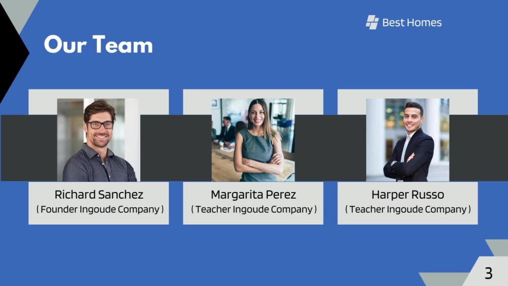 High Quality, Modern, Professional PowerPoint template for Any Business ...